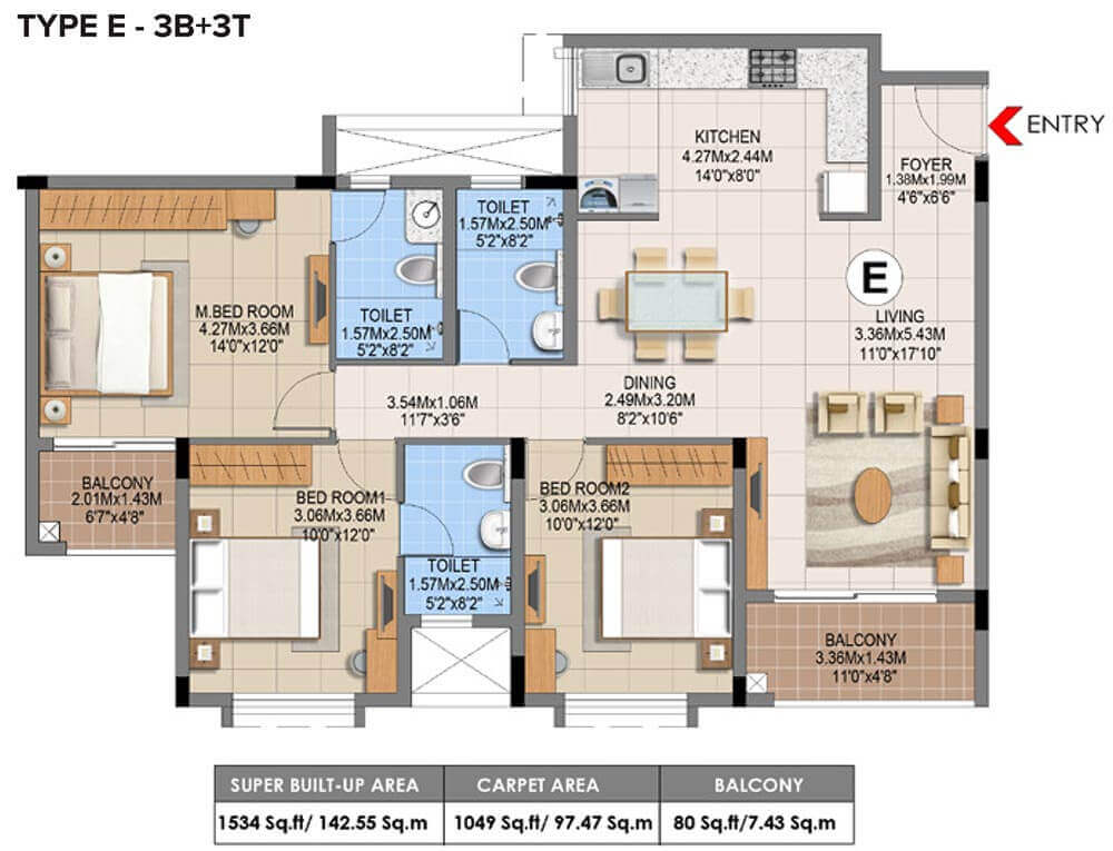 Brigade Gem Review | Get Lowest Price | Sarjapur, Bangalore - Home Review