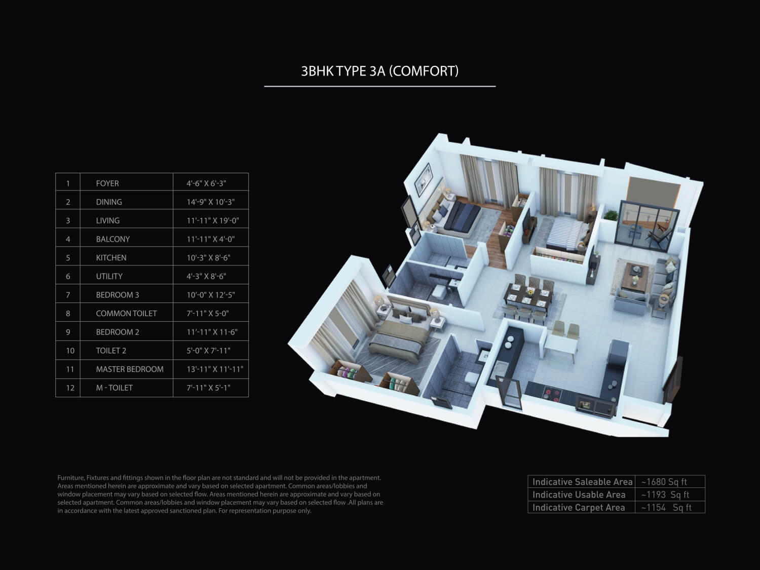 Purva Atmosphere Review | Get Lowest Price | Thanisandra Road ...